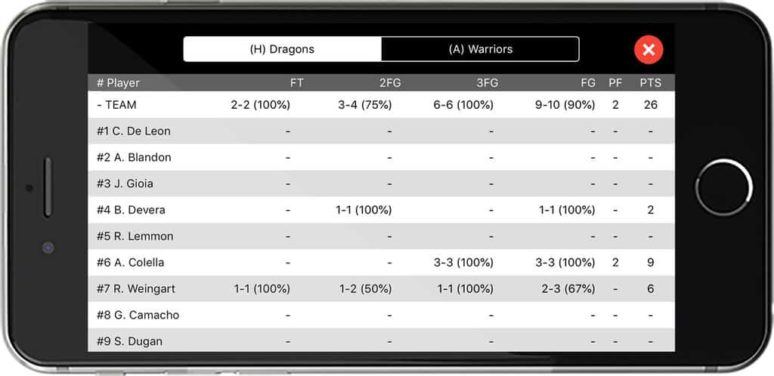 Lacrosse App | Score games & Track Stats | Scorebook+